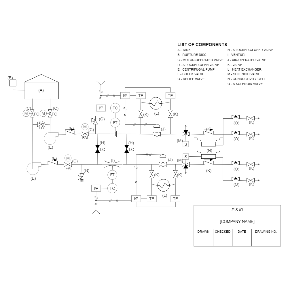 How to Read Piping and Instrumentation Diagram How to Read Piping and Instrumentation Diagram