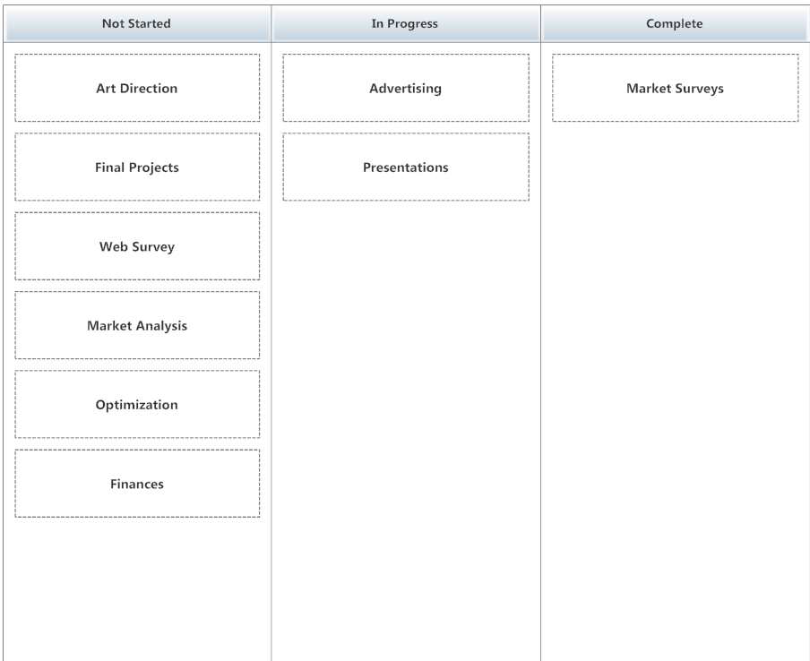 Kanban Board Printable - prntbl.concejomunicipaldechinu.gov.co Kanban Board Printable - prntbl.concejomunicipaldechinu.gov.co