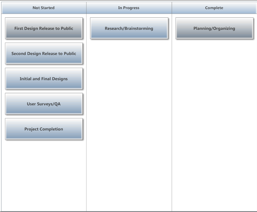 Kanban Board Printable - prntbl.concejomunicipaldechinu.gov.co Kanban Board Printable - prntbl.concejomunicipaldechinu.gov.co