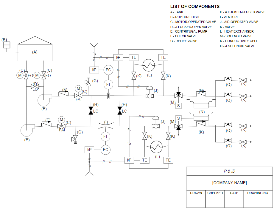 Computer Aided Design (CAD) - CAD Overview, Uses & Examples | SmartDraw