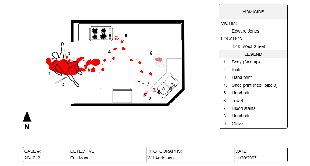 Crime Scene Diagram - Kitchen