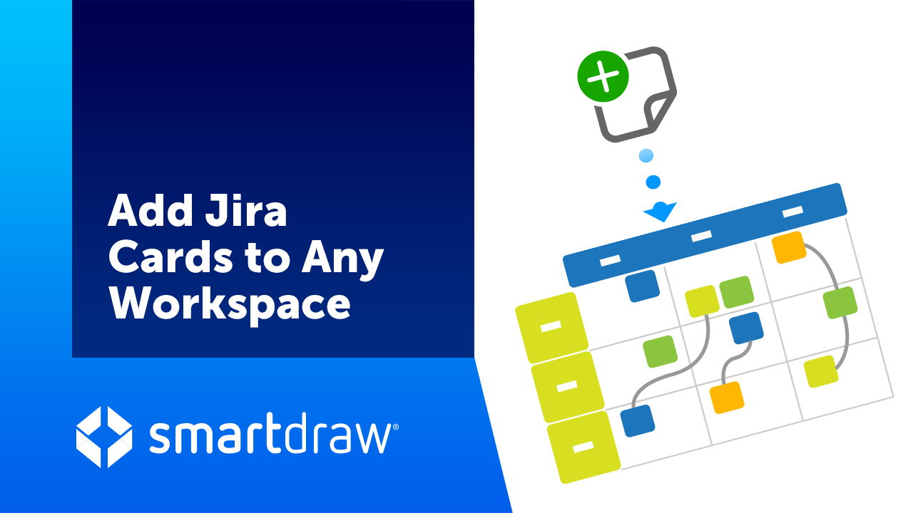 Video Library – SmartDraw Knowledge Base