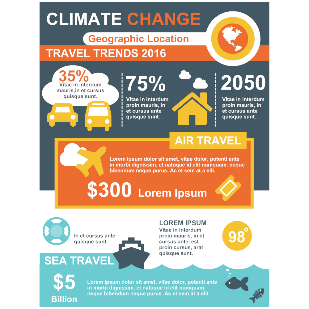 Infographic - Climate Change Infographic - Climate Change