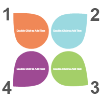 Flower Chart Examples