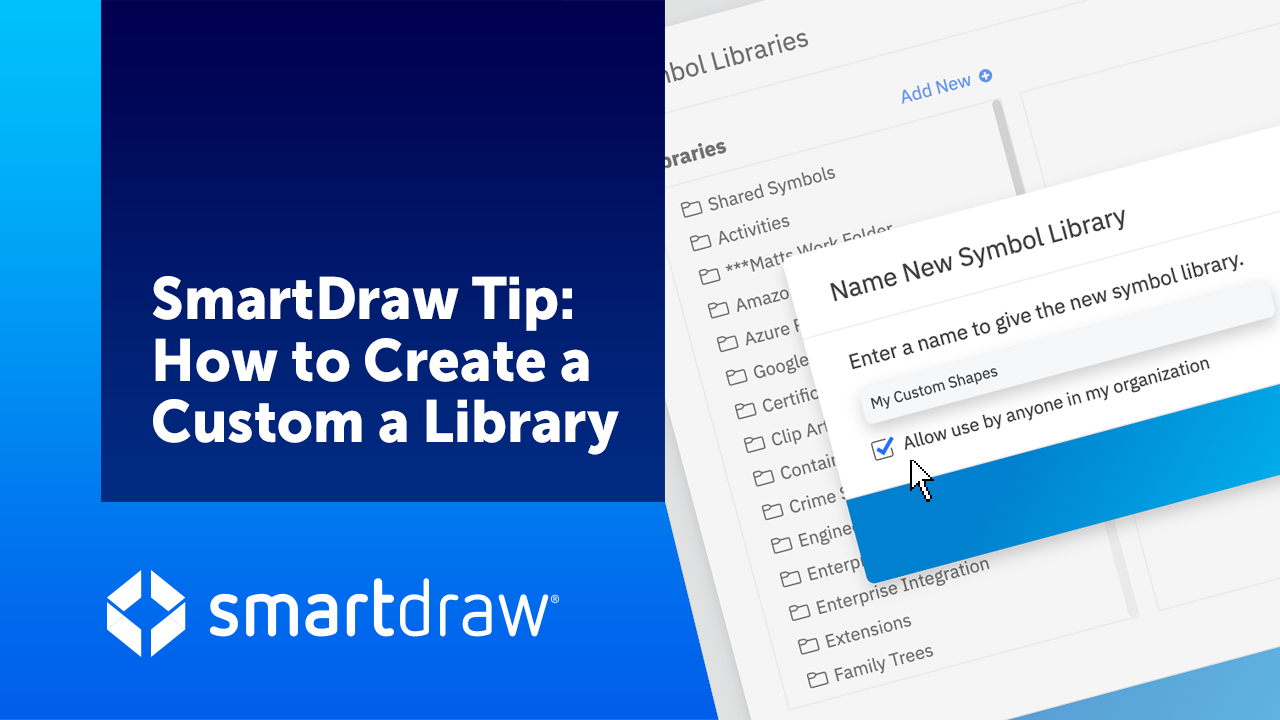 Video Library – SmartDraw Knowledge Base