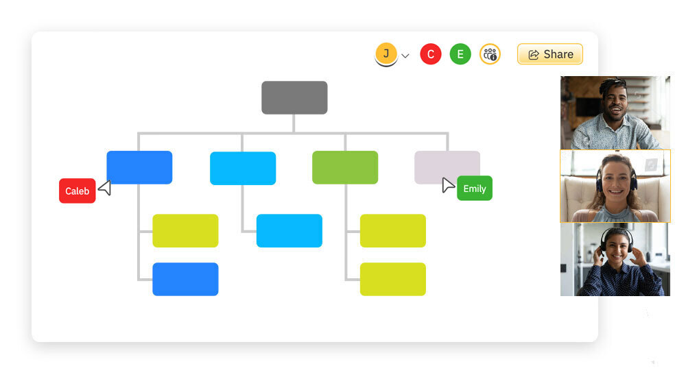 Make Organizational Charts In Word With Templates Fro Vrogue co