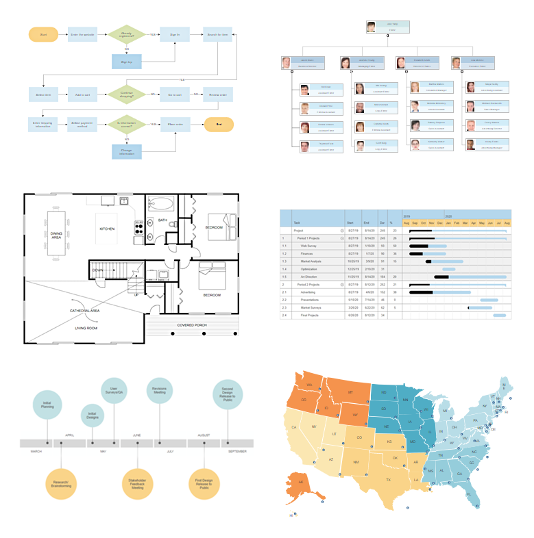 Organizational Chart Templates - Templates for Word, PPT and Excel ...