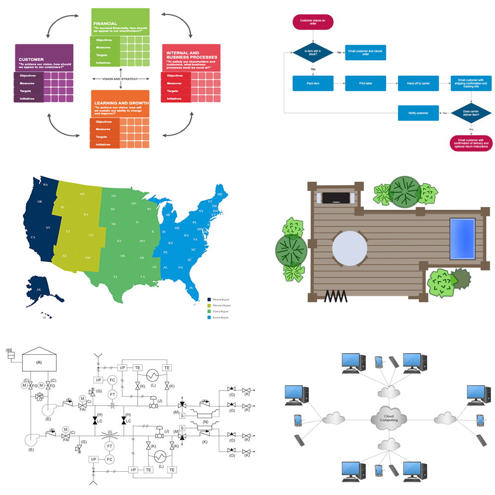 Create Flowcharts In Excel With Templates From Smartdraw