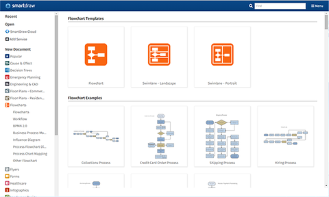 SmartDraw for Mac | The Easiest Way to Make Diagrams on a Mac