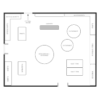 Store Layout Examples