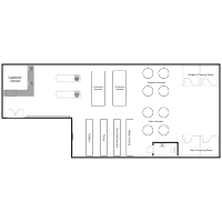 Store Layout Examples