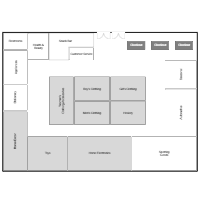Store Layout Examples