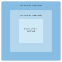 Target Diagram Examples