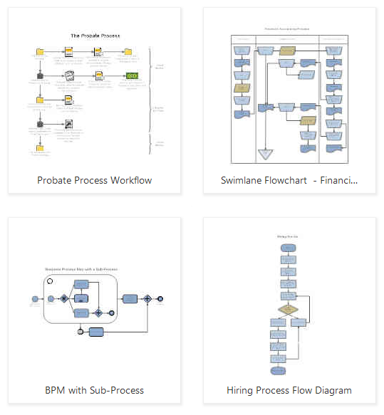 Value Stream Mapping Templates - prntbl.concejomunicipaldechinu.gov.co Value Stream Mapping Templates - prntbl.concejomunicipaldechinu.gov.co